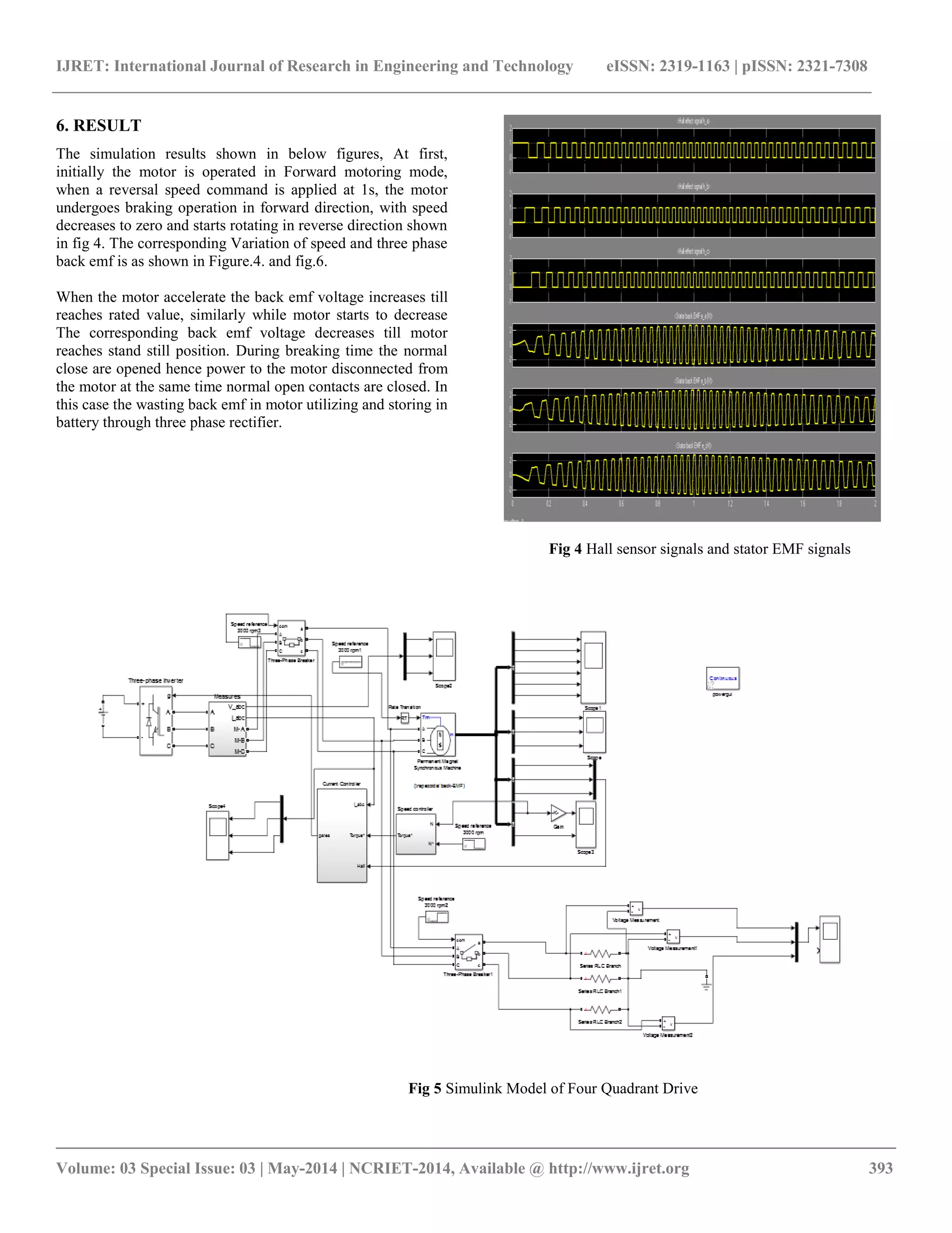 Analysis and control of four quadrant operation of three phase ...