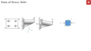Analysis and design eccentric loading | PPTX
