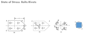 Analysis and design eccentric loading | PPTX