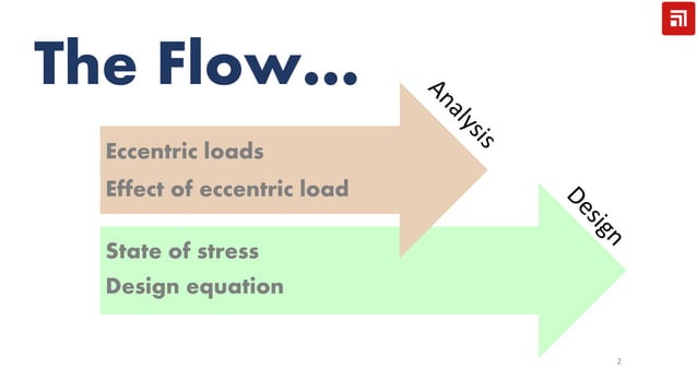 Analysis and design eccentric loading | PPTX