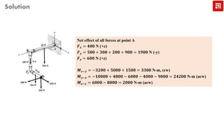 Analysis and design eccentric loading | PPTX