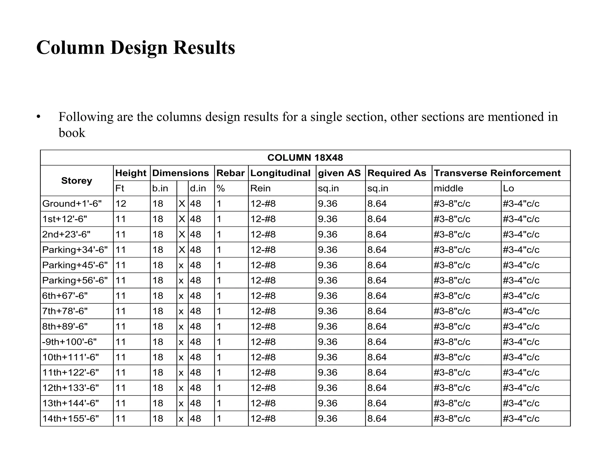 Analysis and design of 15 storey office and | PPTX