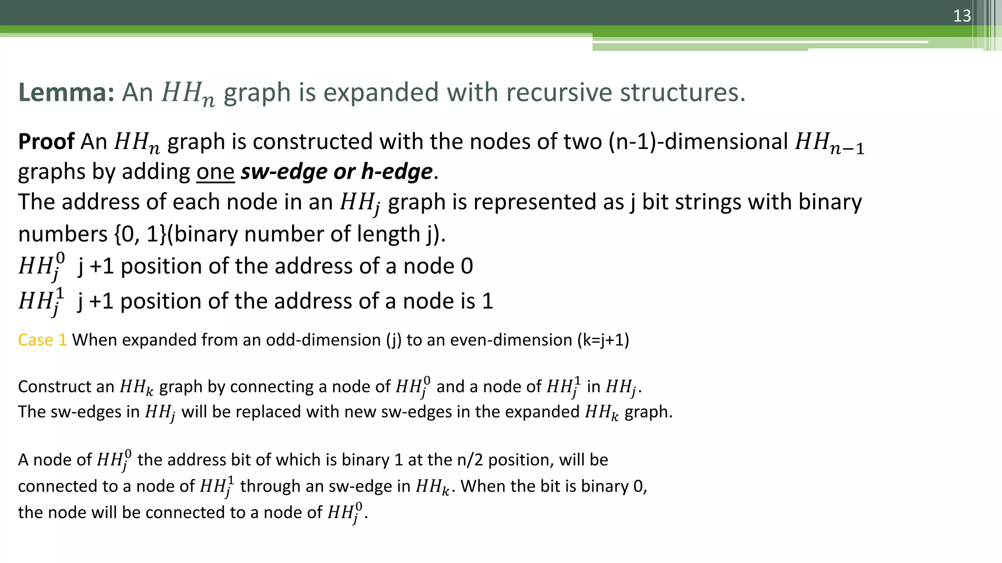 Analysis and design of a half hypercube interconnection network topology | PDF