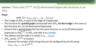 Analysis and design of a half hypercube interconnection network topology | PDF