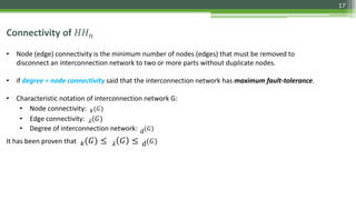 Analysis and design of a half hypercube interconnection network ...