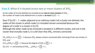 Analysis and design of a half hypercube interconnection network ...