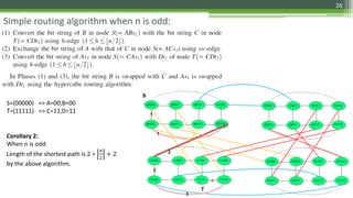 Analysis and design of a half hypercube interconnection network topology | PDF