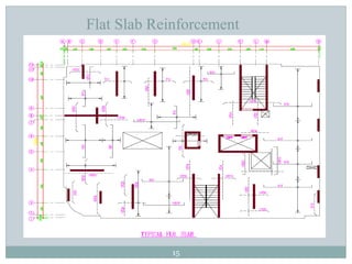 Analysis and design of a multi storey reinforced concrete | PPT