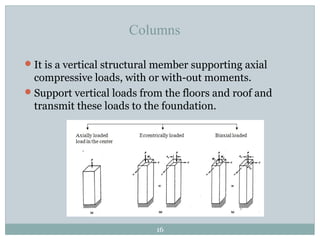 Analysis and design of a multi storey reinforced concrete | PPT