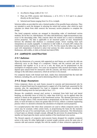Analysis and Design of Composite Beams with Composite Deck Slab.docx