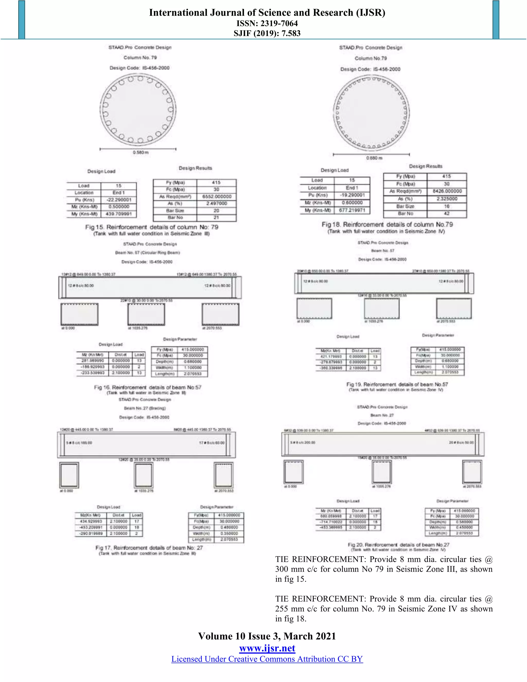 Analysis and Design of Elevated Intez Water Tank based on Normal Frame ...