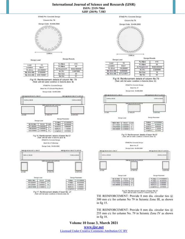 Analysis and Design of Elevated Intez Water Tank based on Normal Frame ...