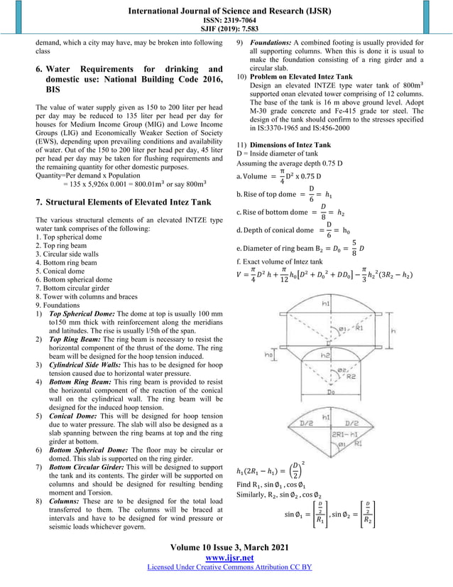 Analysis and Design of Elevated Intez Water Tank based on Normal Frame ...