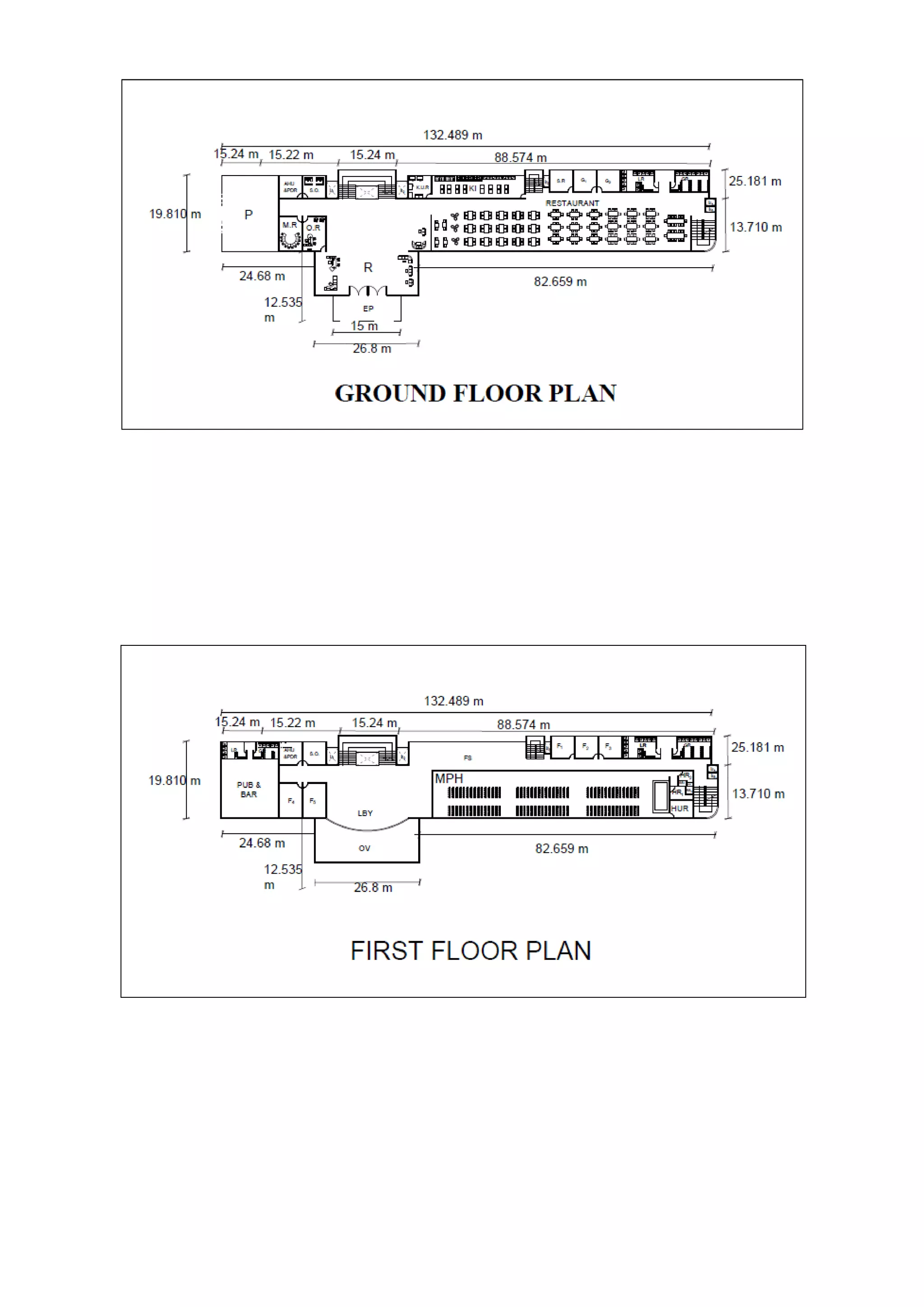 Analysis and design of five star hotel | DOCX
