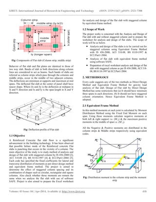 Analysis and design of flat slabs using various codes | PDF