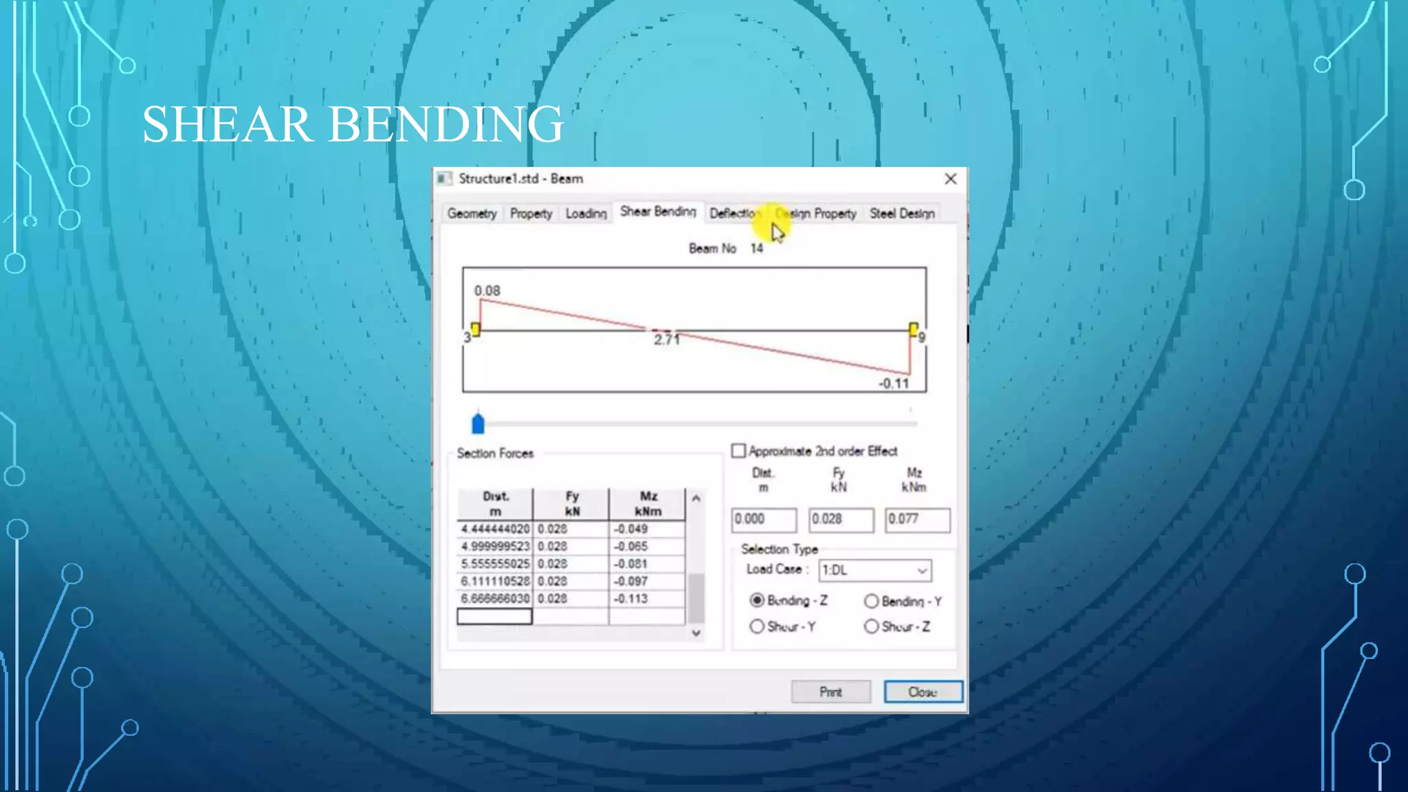 Analysis and Design of G+3 building with flat slab using STAAD PRO V8i ...