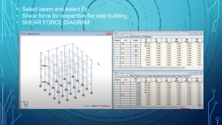 Analysis and Design of G+3 building with flat slab using STAAD PRO V8i M F-1.pptx