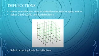 Analysis and Design of G+3 building with flat slab using STAAD PRO V8i ...