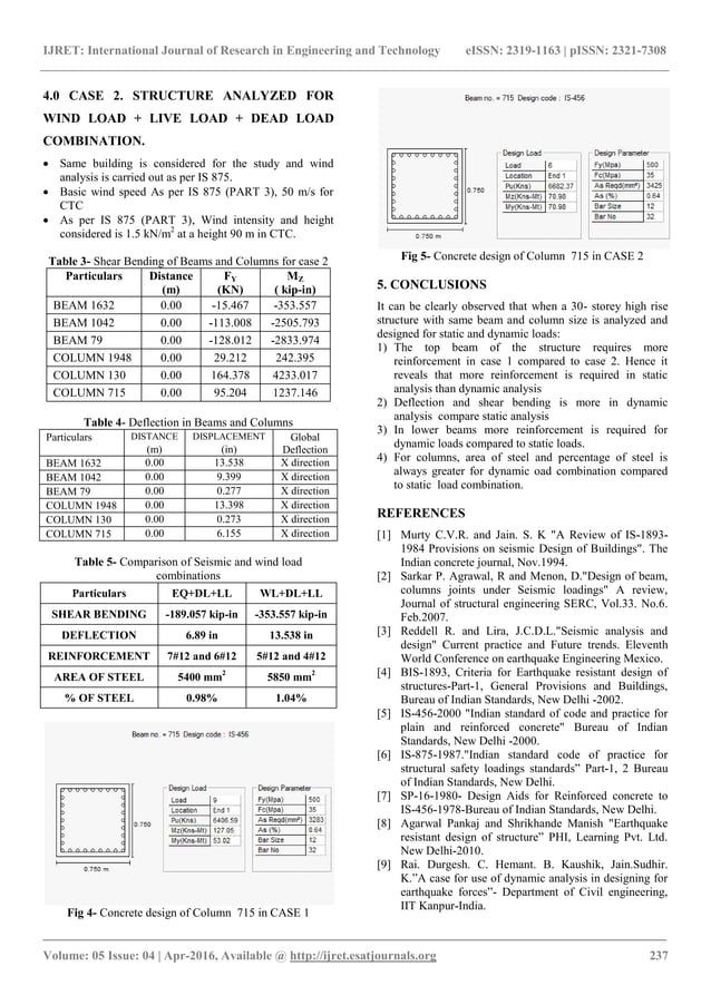 Analysis and design of high rise building frame using staad pro | PDF | Civil Engineering ...