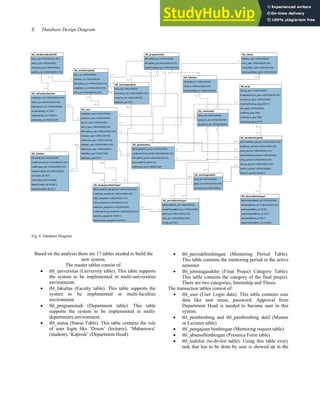 Analysis And Design Of Internship Report And Thesis Mentoring ...