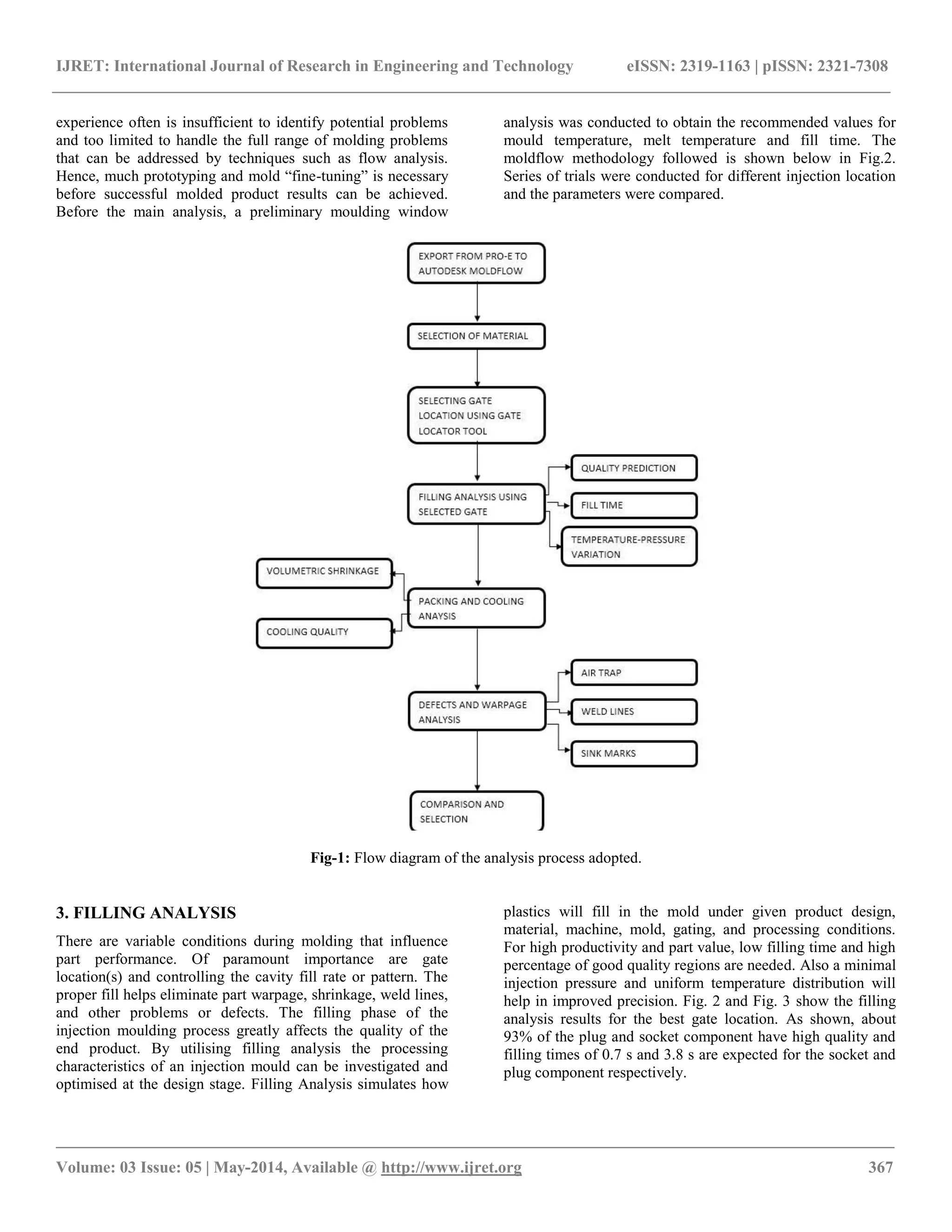 Analysis and design of mold for plastic side release buckle using moldflow software | PDF