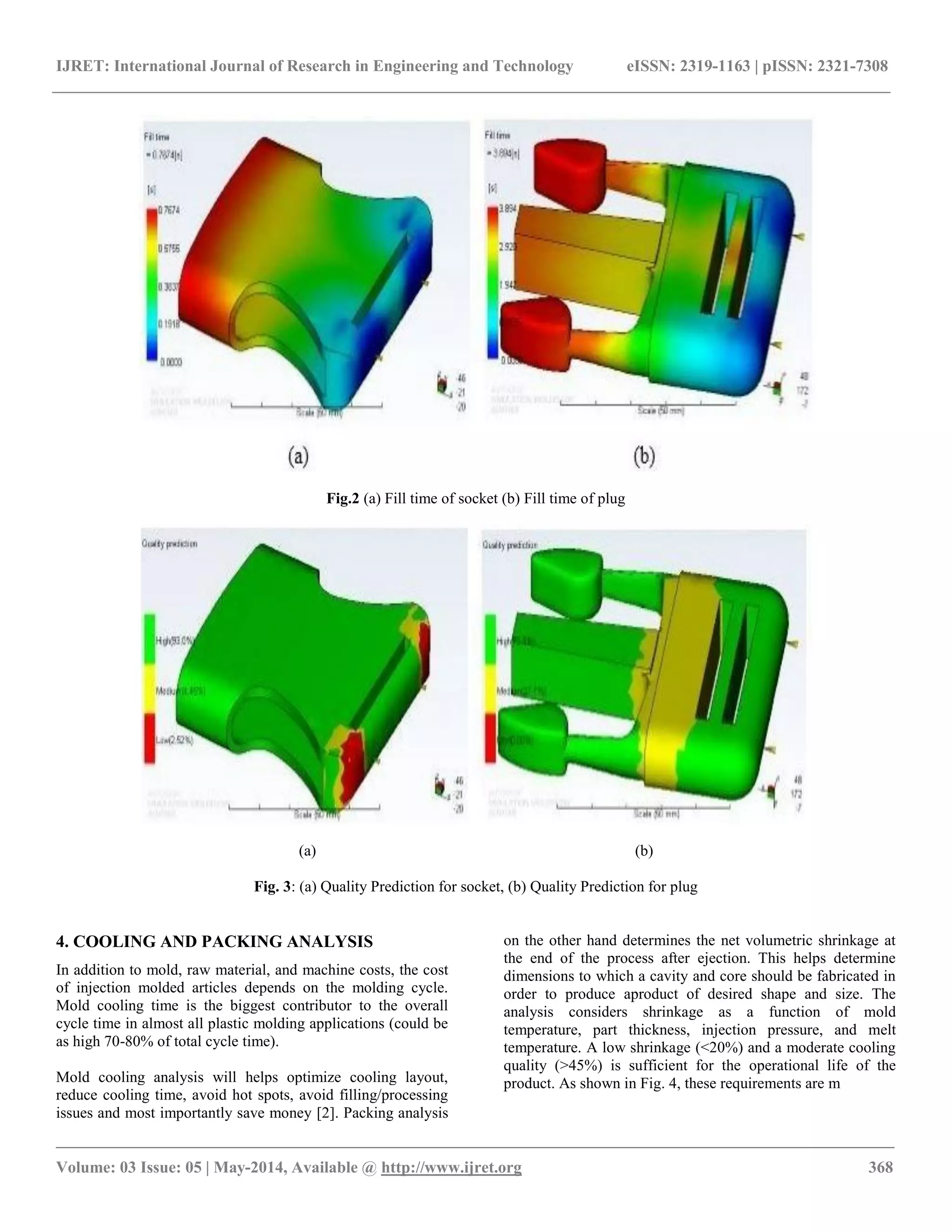 Analysis and design of mold for plastic side release buckle using moldflow software | PDF