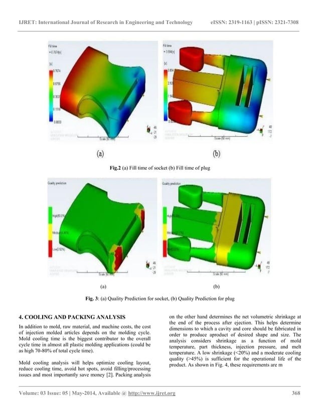 Analysis and design of mold for plastic side release buckle using ...