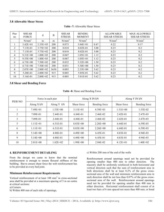 “Analysis and design of multi storeyed load bearing reinforced masonry structure and framed rc ...