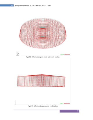 Analysis and Design of OIL STEEL STORAGE TANK_2023.docx