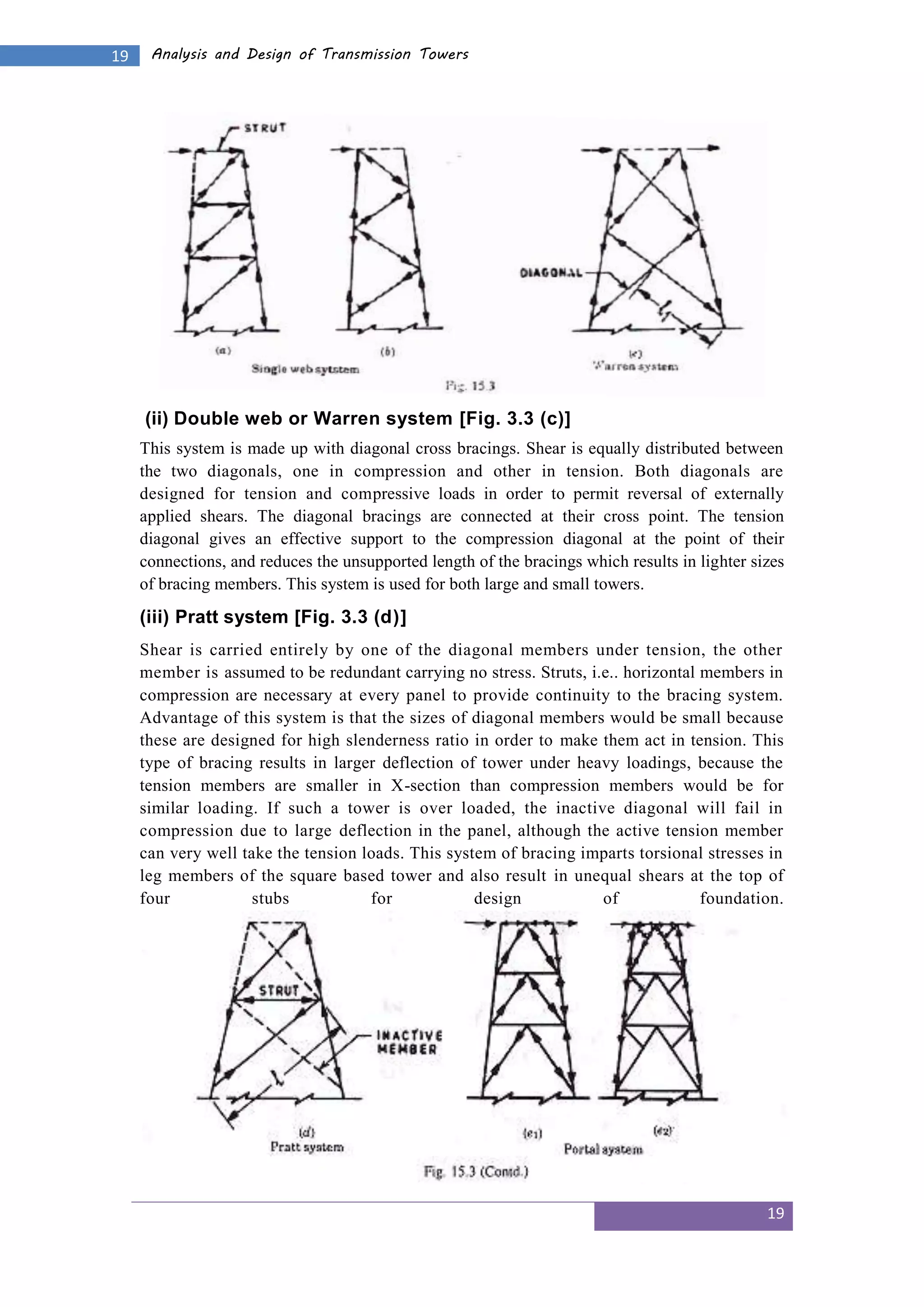 Analysis and Design of Power Transmission Lines Steel Towers.docx
