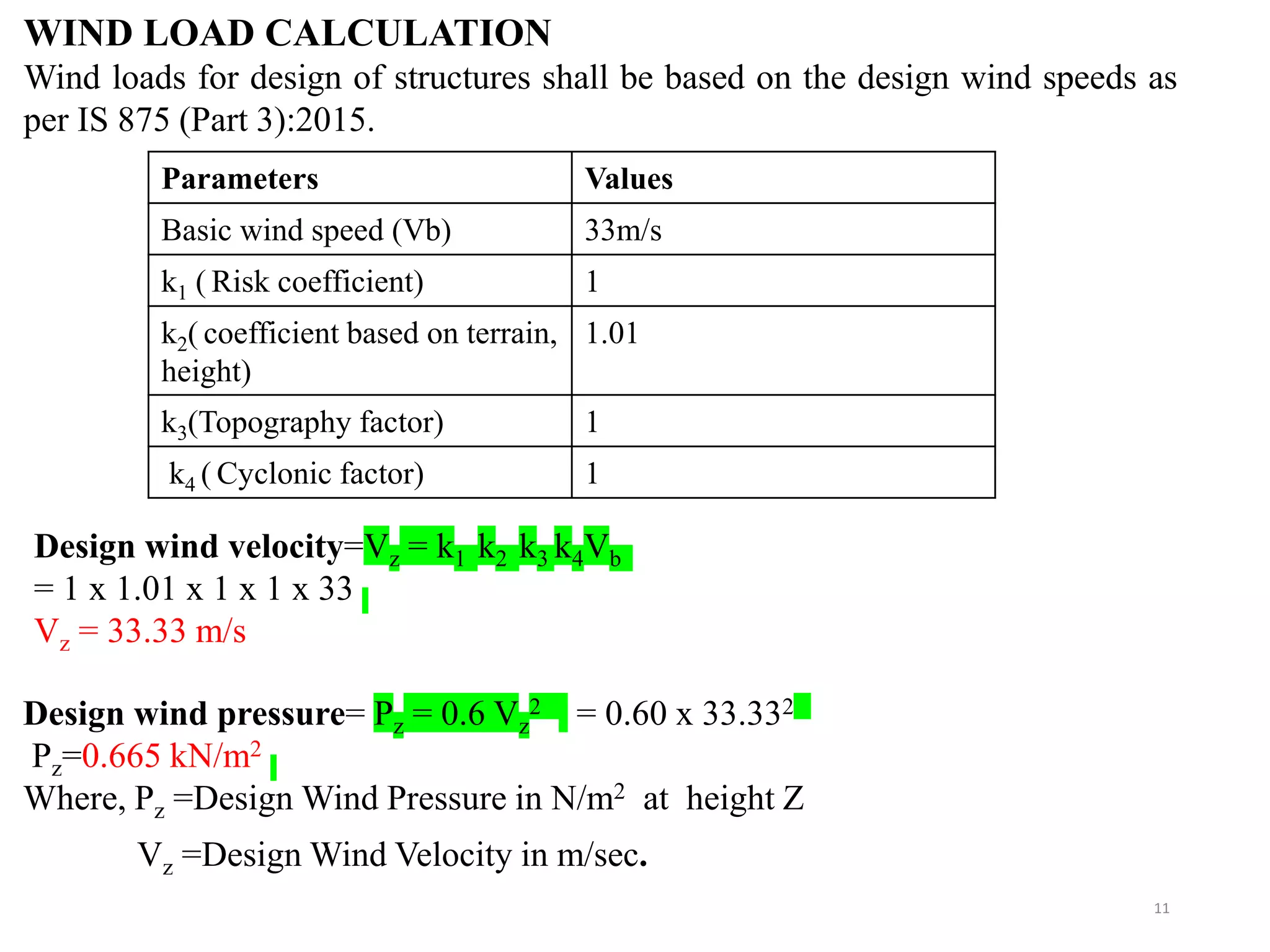 Analysis and Design of Residential building.pptx