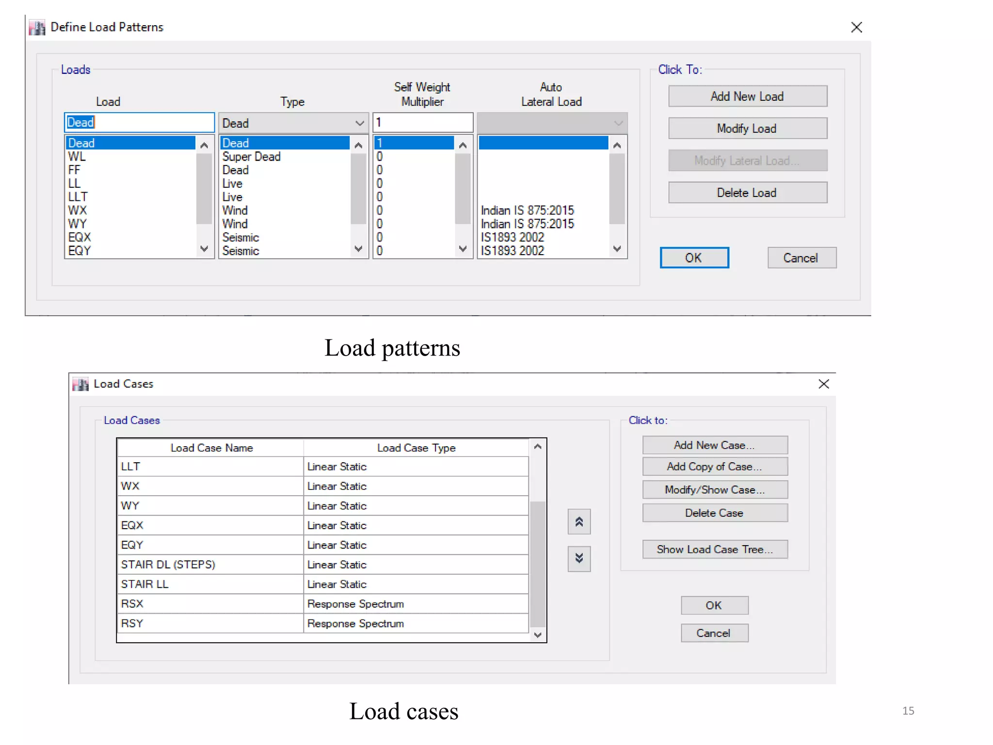 Analysis and Design of Residential building.pptx
