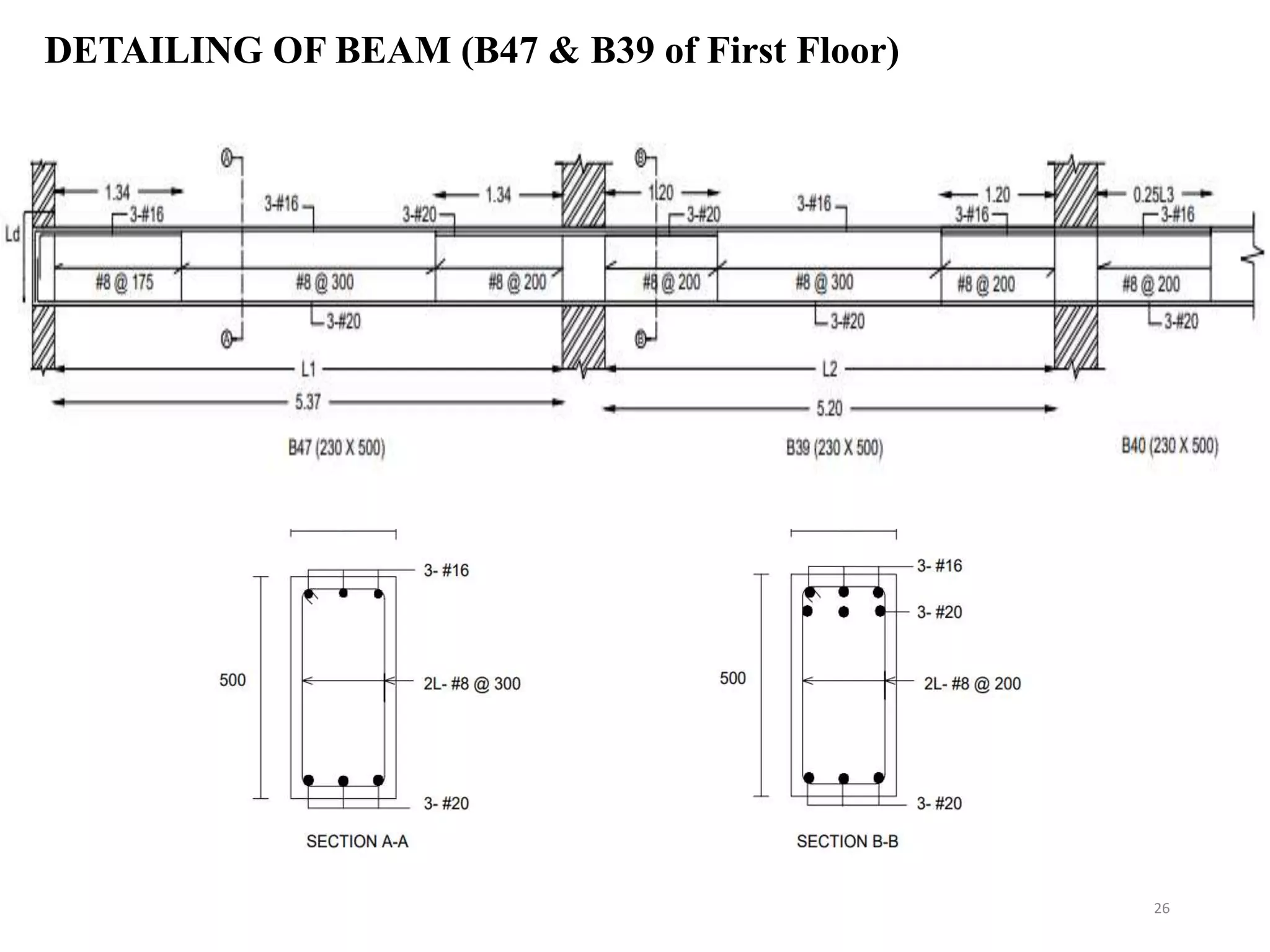 Analysis and Design of Residential building.pptx