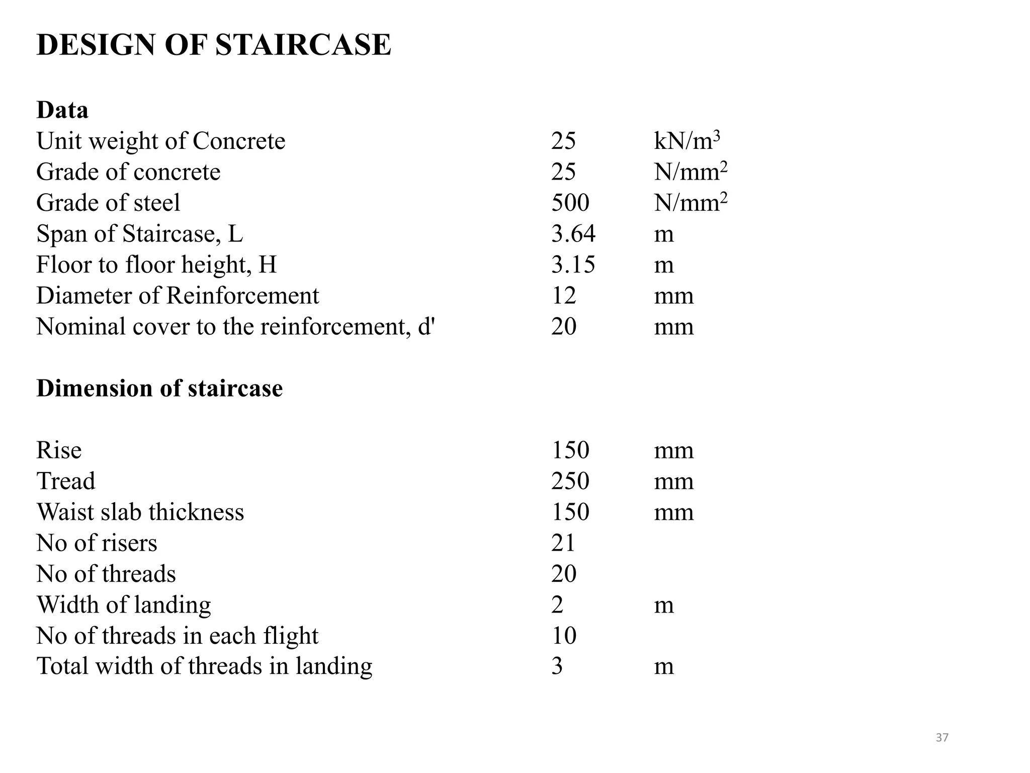 Analysis and Design of Residential building.pptx