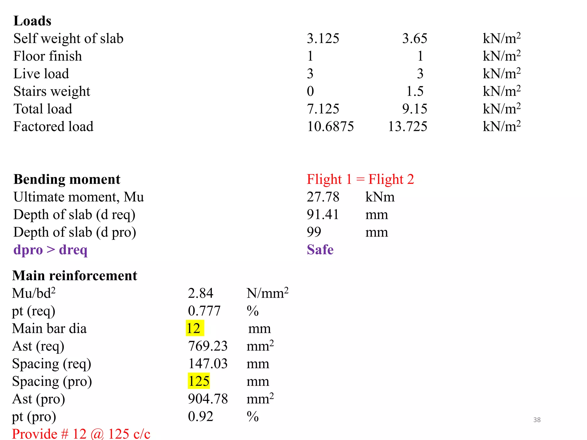 Analysis and Design of Residential building.pptx