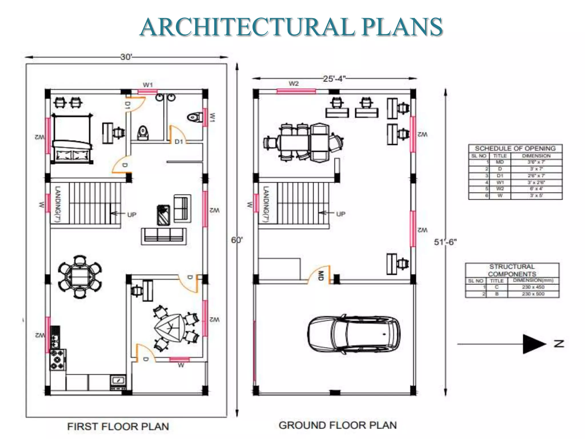 Analysis and Design of Residential building.pptx