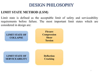 Analysis and Design of Residential building.pptx