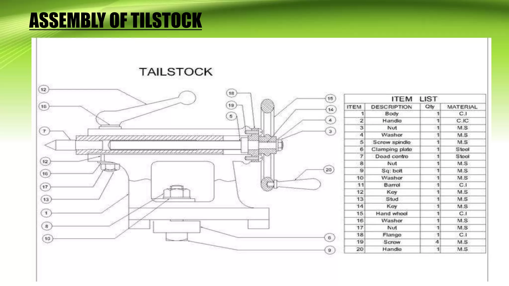 Analysis and design of tail stock assembly | PPTX