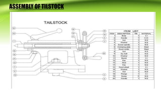 Analysis and design of tail stock assembly | PPTX