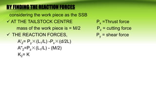 Analysis and design of tail stock assembly | PPTX