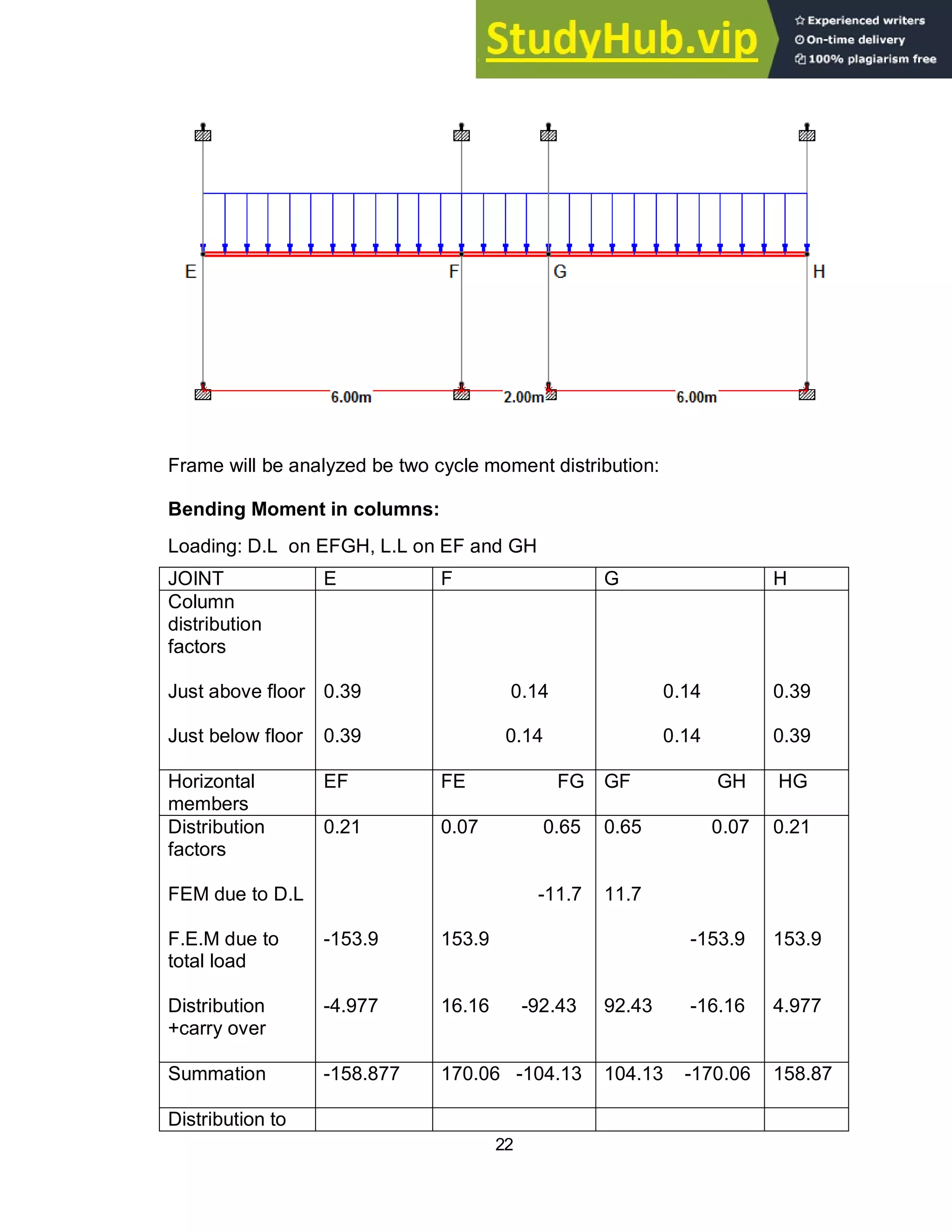 ANALYSIS AND DESIGN OF THREE STOREY FRAMED BUILDING | PDF