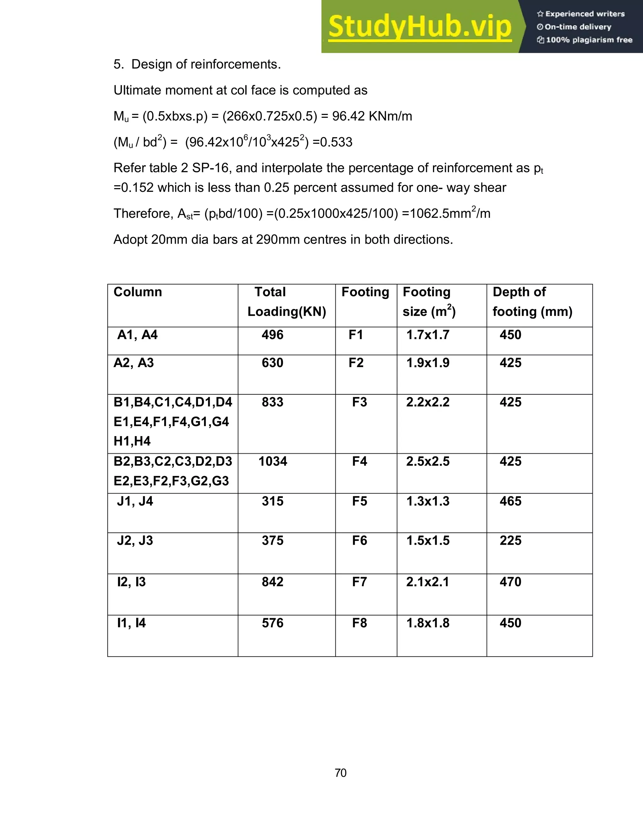 ANALYSIS AND DESIGN OF THREE STOREY FRAMED BUILDING | PDF