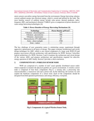 Analysis and design of ultra low power adc for wireless sensor networks ...