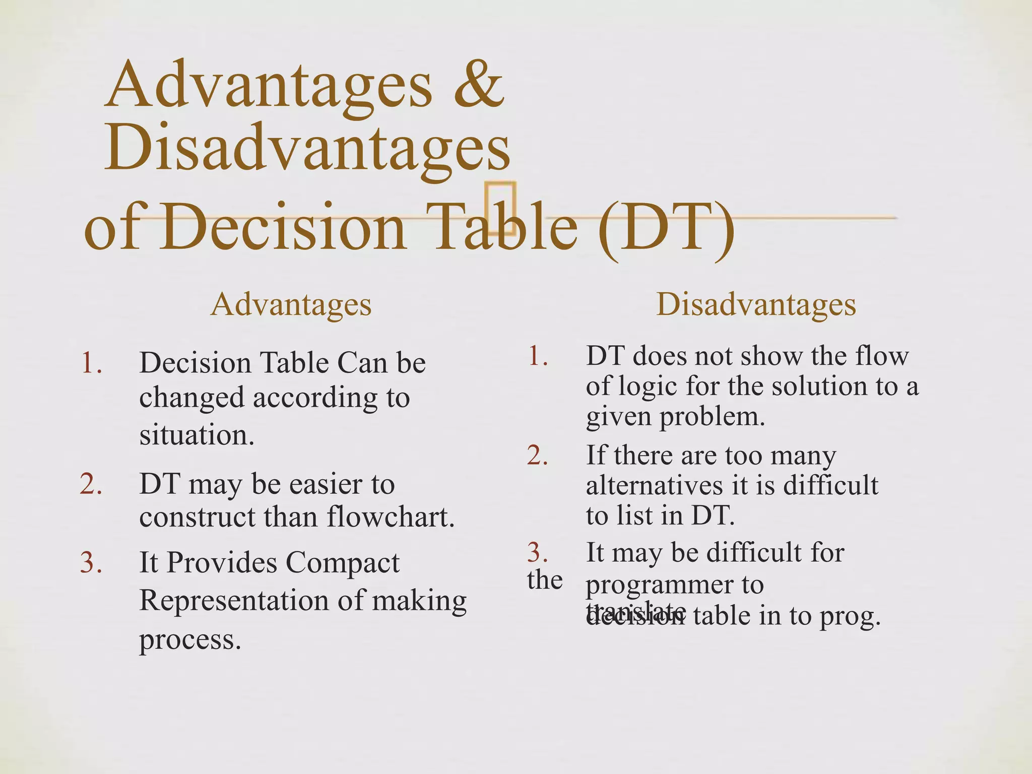 Analysis and design tool | PPTX
