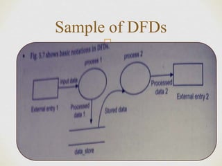 Analysis and design tool | PPTX