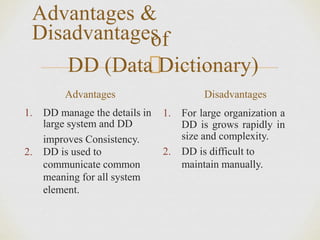 Analysis and design tool | PPTX