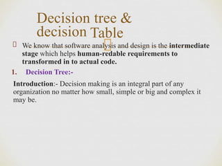 Analysis and design tool | PPT