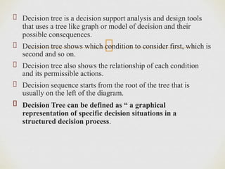 Analysis and design tool | PPTX