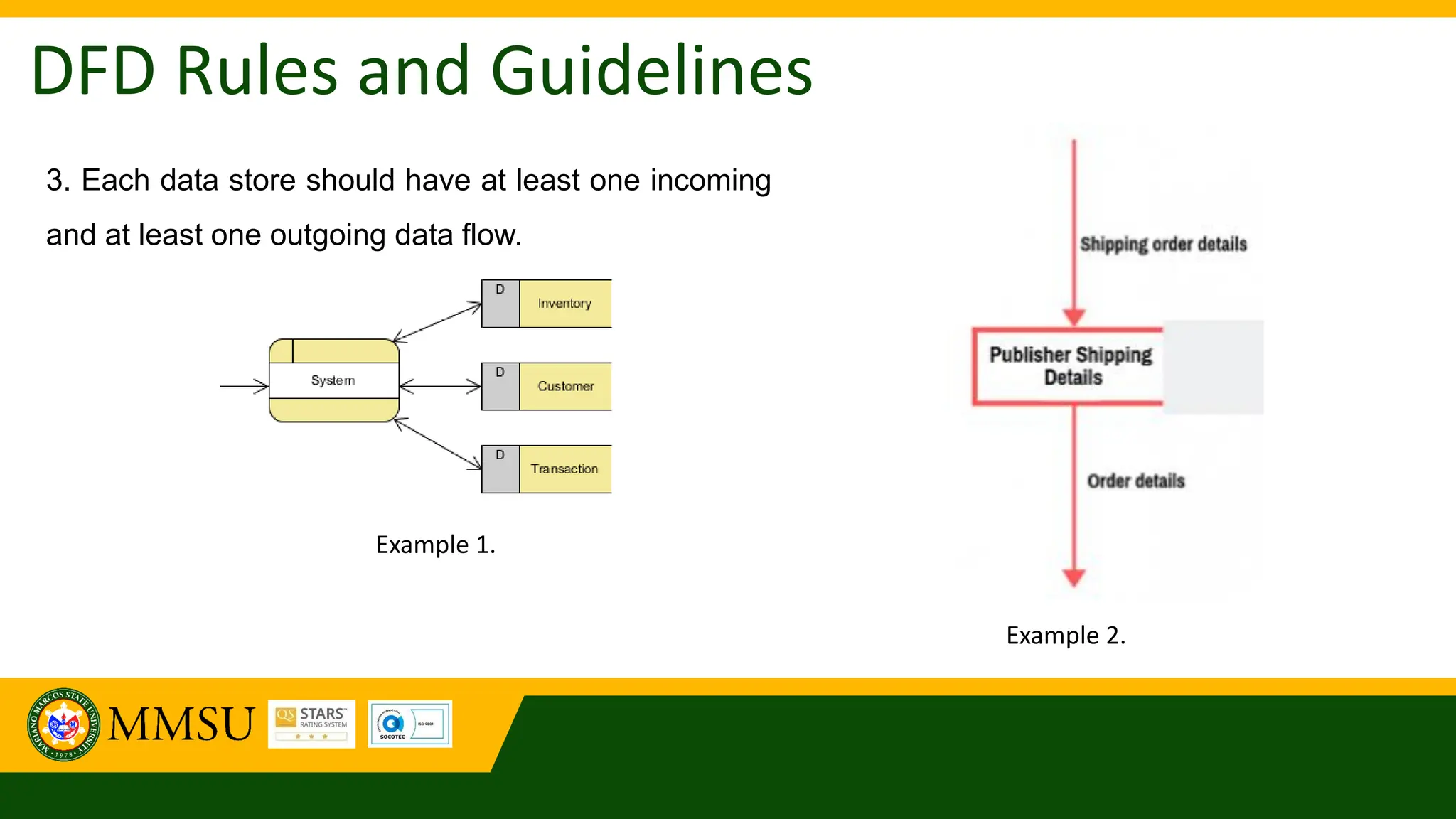 Analysis and Design Tools Data Flow Diagram.pdf