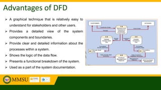 Analysis and Design Tools Data Flow Diagram.pdf